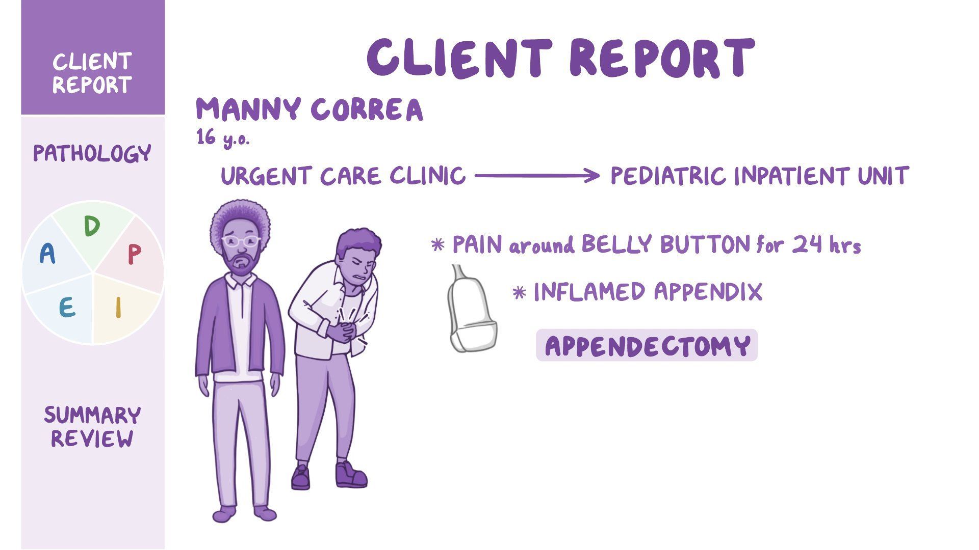 Video: Appendicitis: Nursing process (ADPIE) | Osmosis