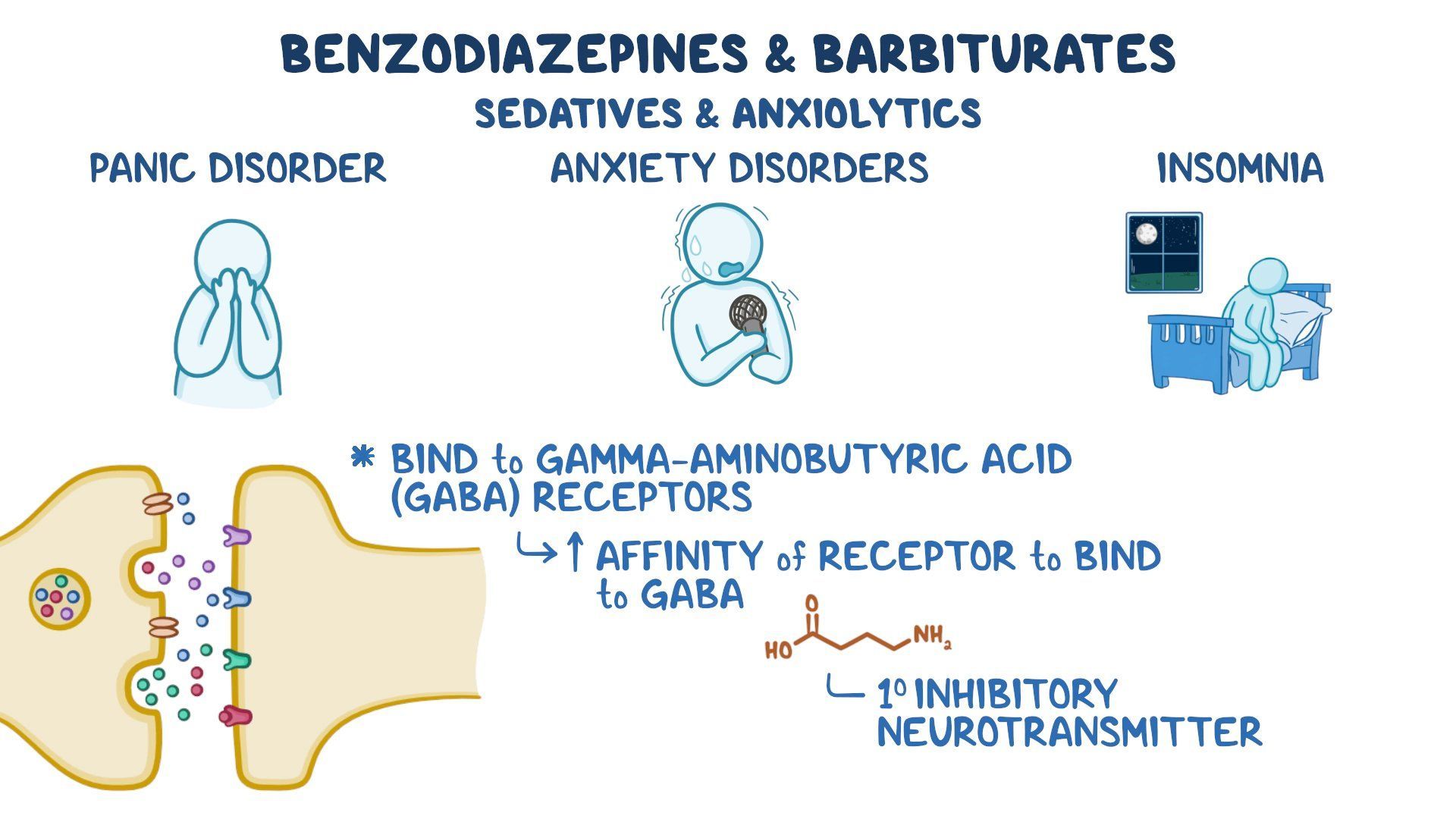 Video: Approach to benzodiazepine and barbiturate use, intoxication, and overdose: Clinical ...