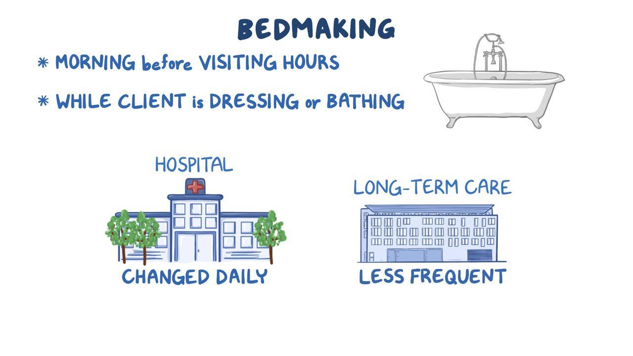 Video: Comfort promotion: Bedmaking | Osmosis