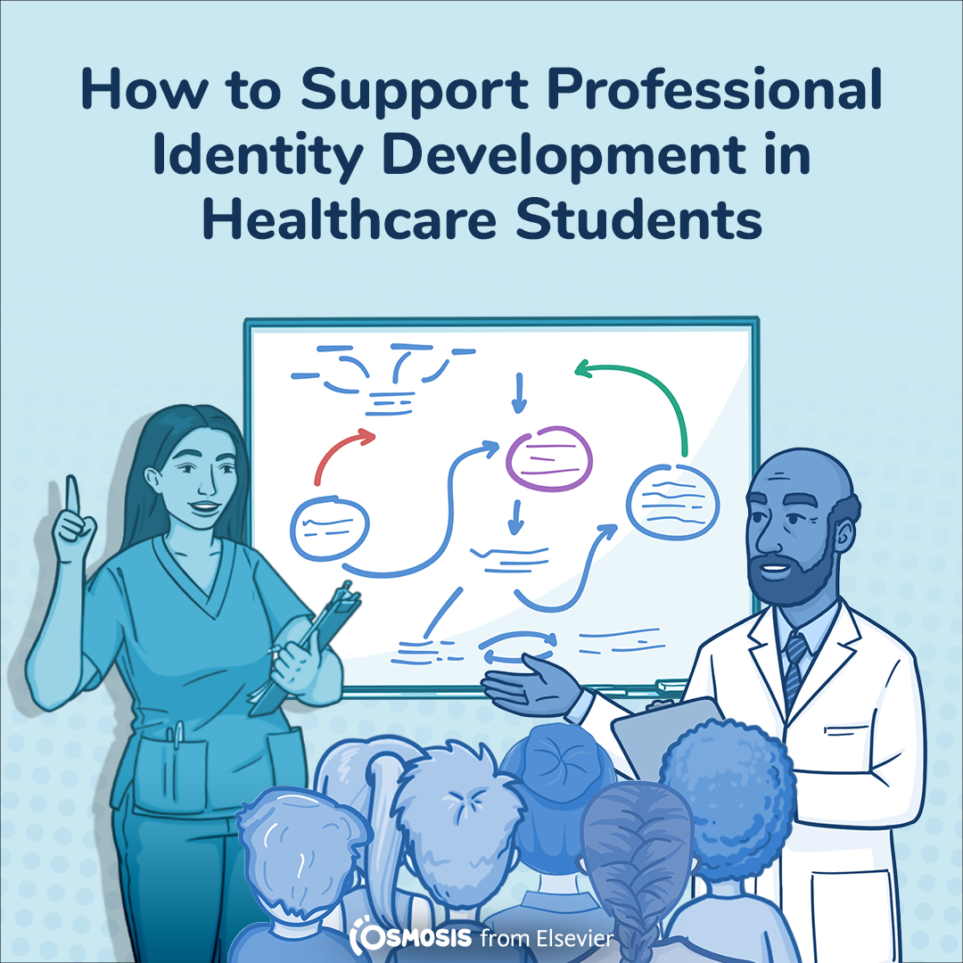 Supporting Professional Identity Development in Healthcare Students