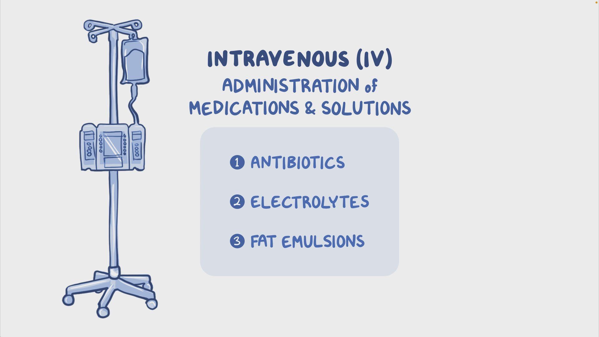 Video: Medication administration - Intravenous: Nursing pharmacology