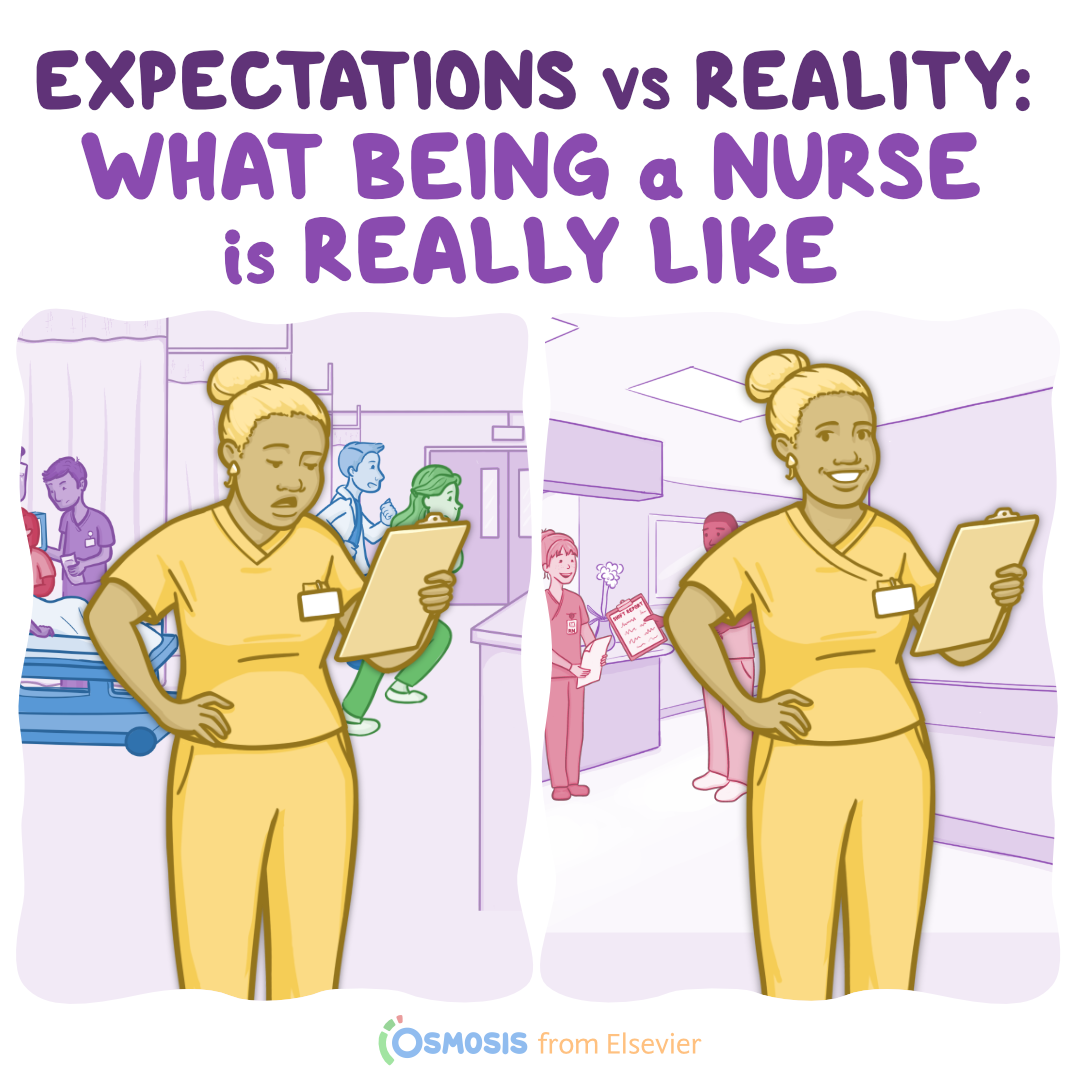 Clinical: Expectations vs. Reality: What being a nurse is really like