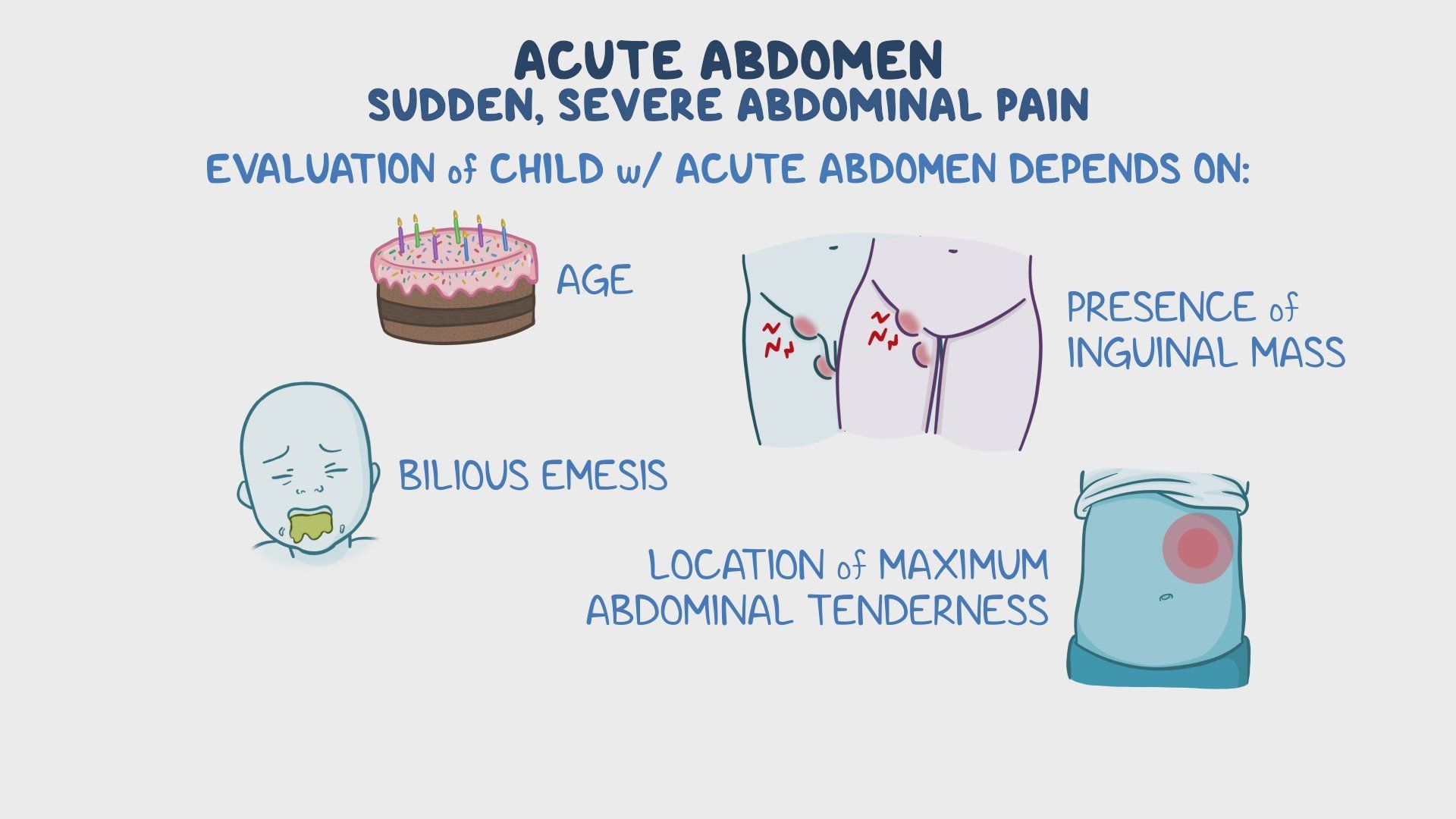 Video: Approach to the acute abdomen (pediatrics): Clinical sciences | Osmosis