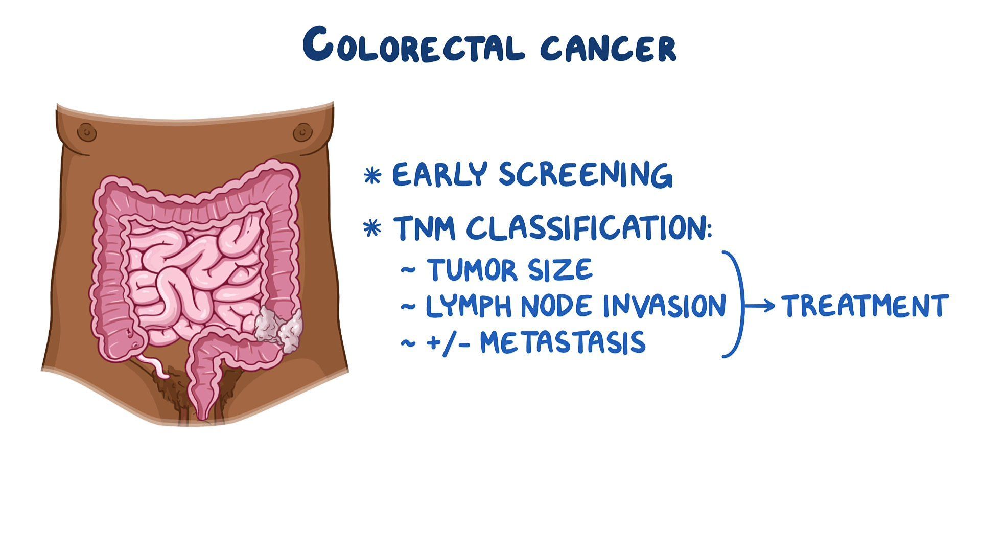 Video: Colorectal cancer: Clinical sciences | Osmosis