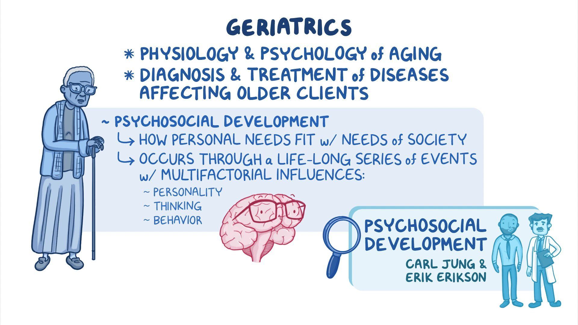 Video: Geriatric considerations - Psychosocial: Nursing | Osmosis