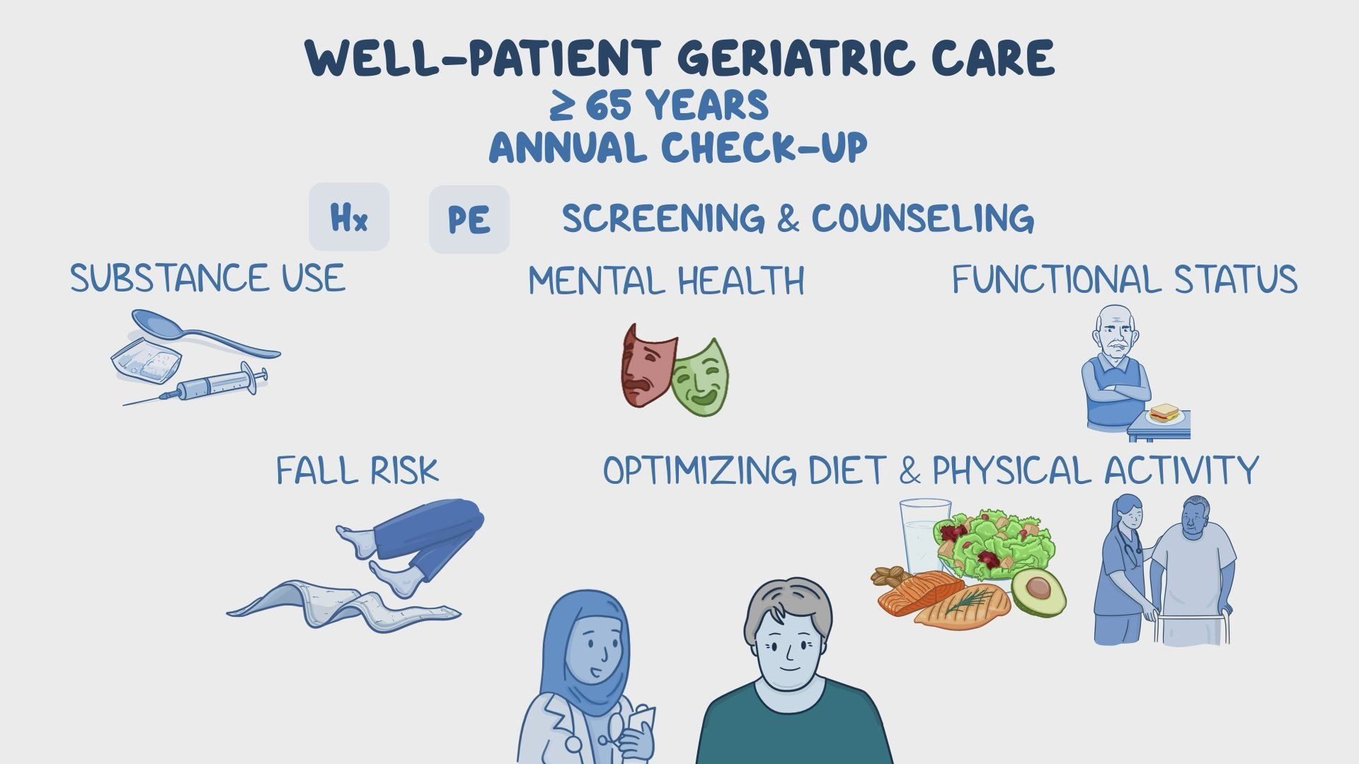 Video: Well-patient care (geriatrics): Clinical sciences | Osmosis