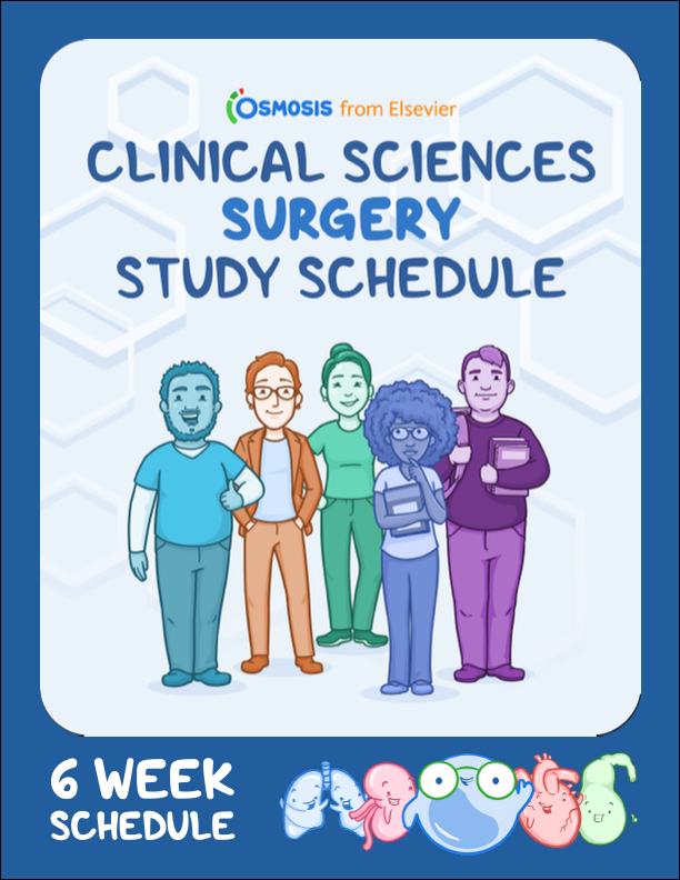 Surgery Clerkship Study Schedule for Success | Osmosis