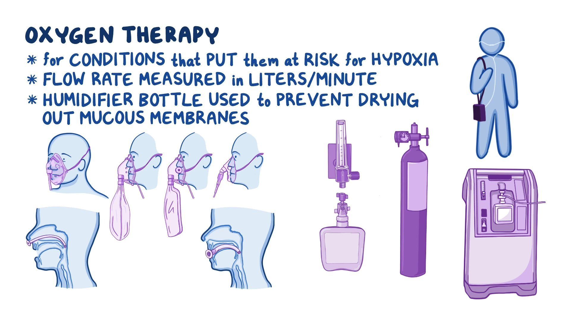 Video: Overview of Oxygenation and Perfusion | Osmosis