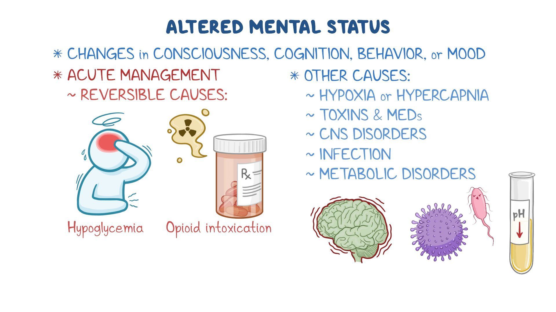 Video: Approach to altered mental status: Clinical sciences | Osmosis