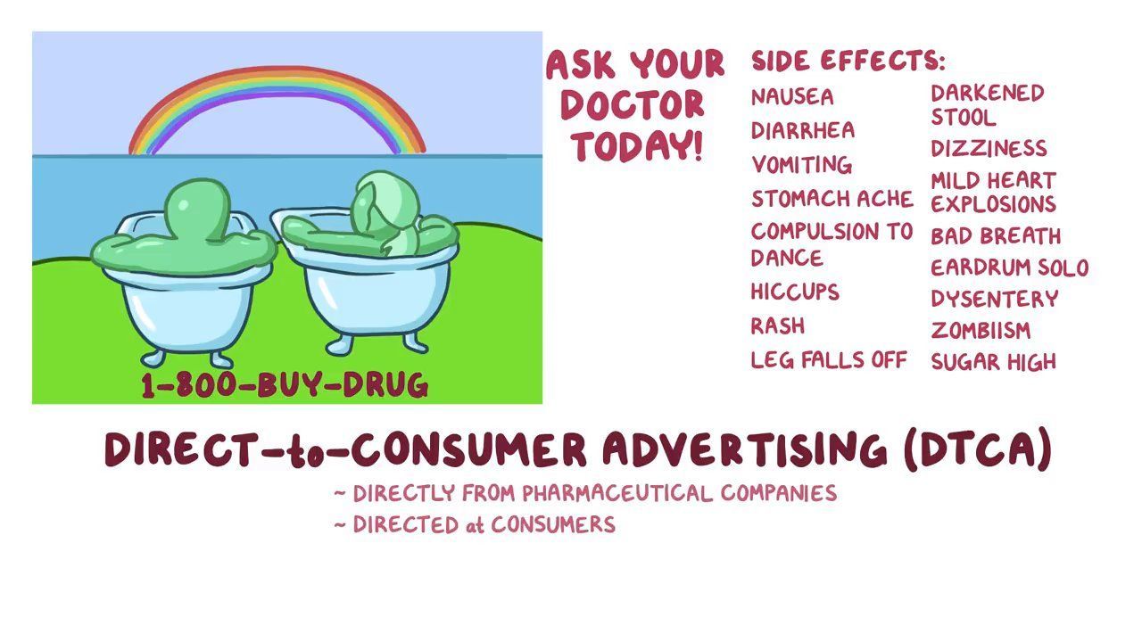 Video: Knowledge Shot: Direct to consumer advertising | Osmosis
