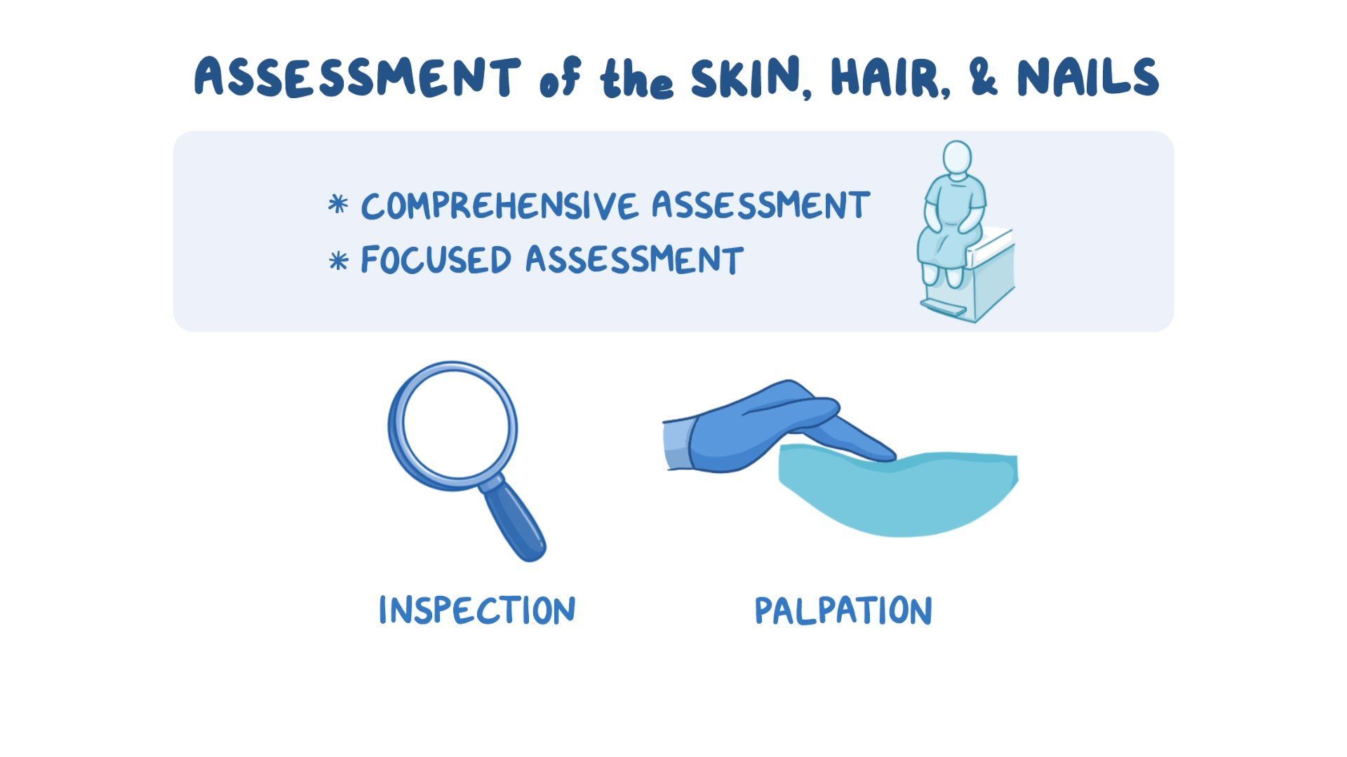 Video: Assessment of Skin, Hair, and Nails | Osmosis