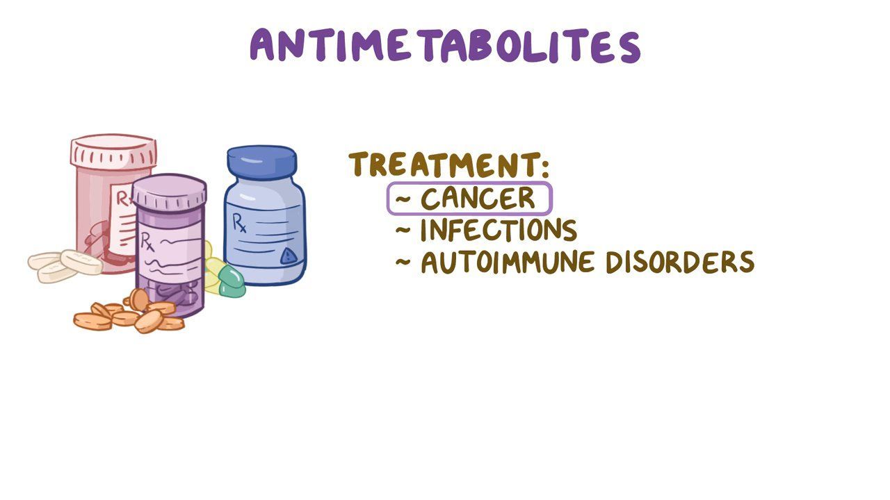 Antimetabolites for cancer treatment - Osmosis