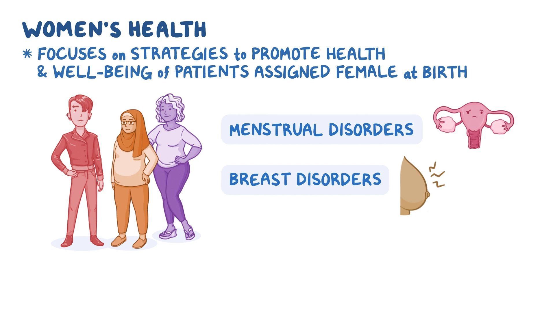 Video: Women's Health | Osmosis