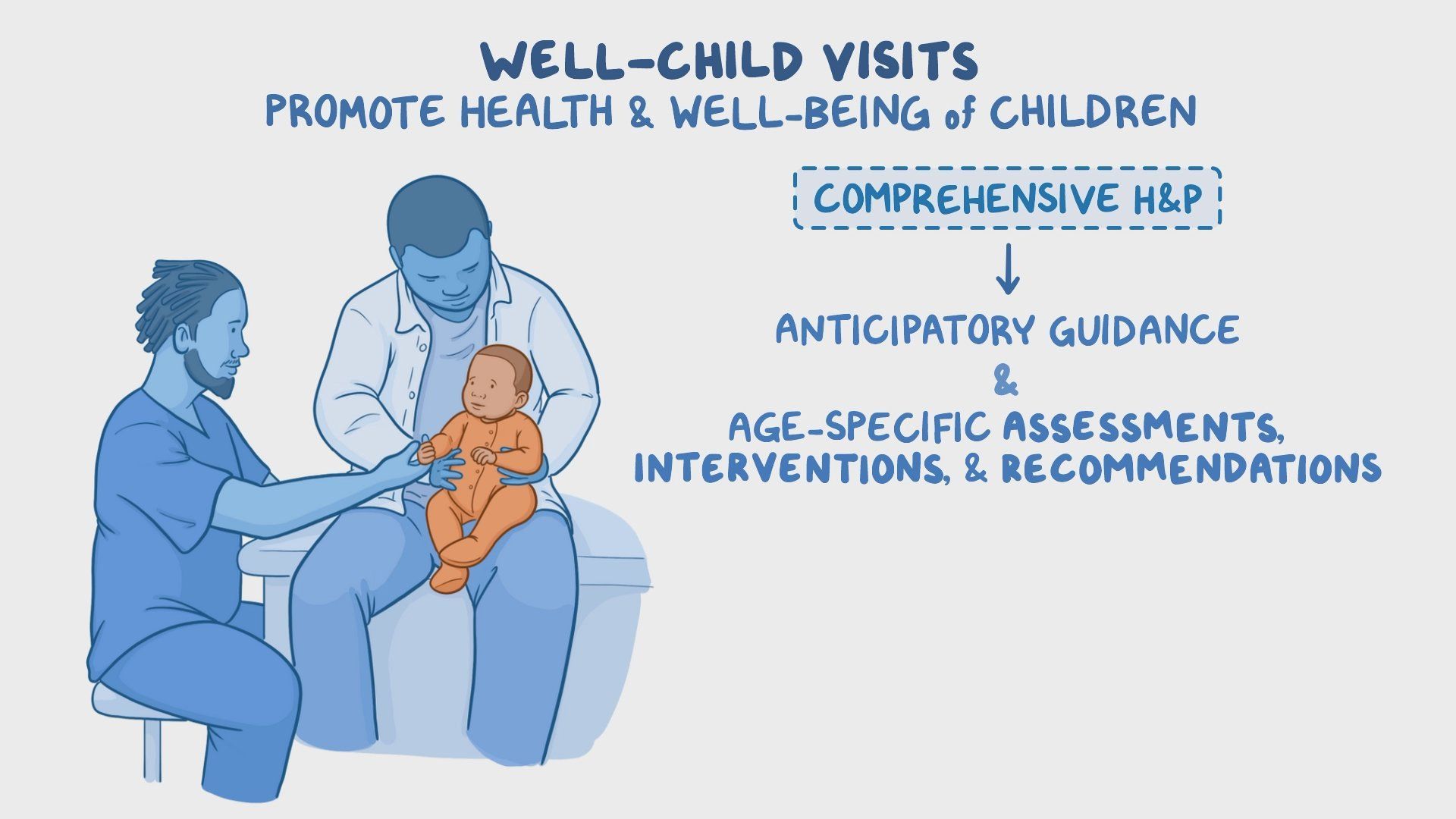 Video: Well-child visit (toddler and child): Clinical sciences