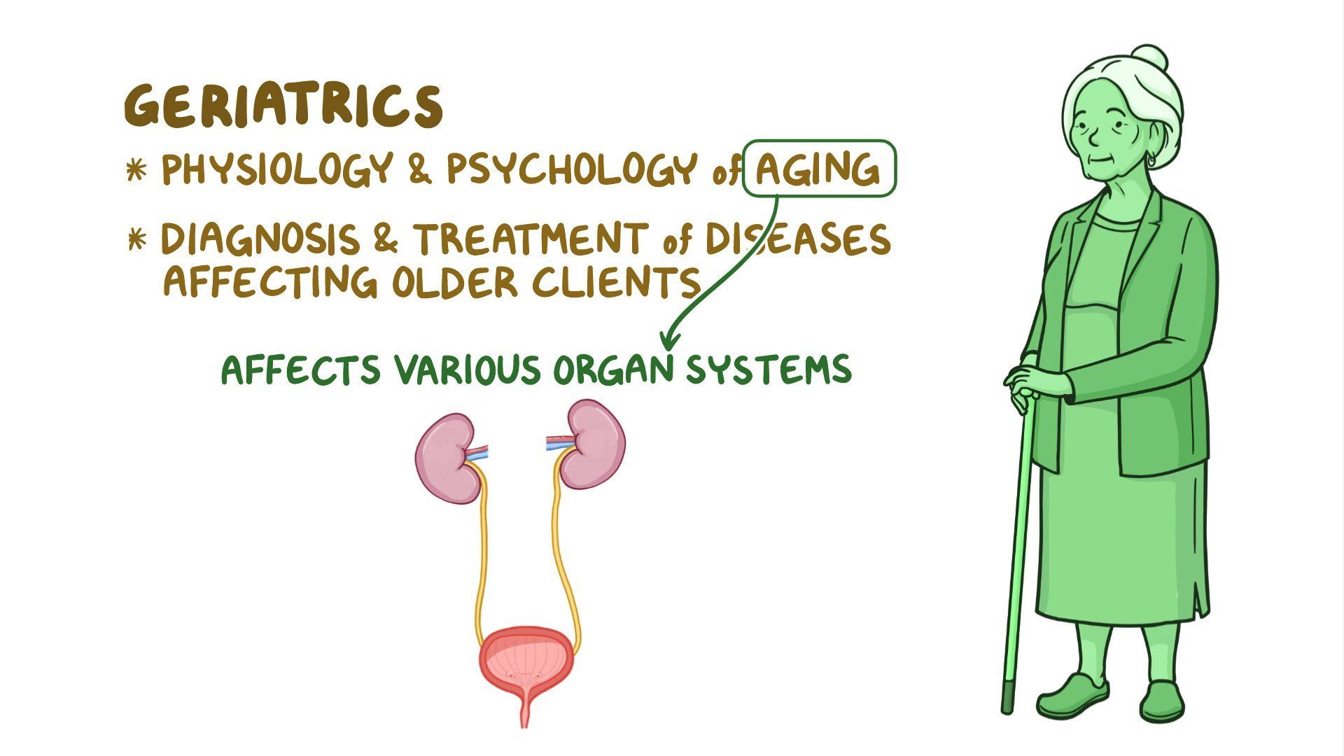 Video: Geriatric considerations - Urinary: Nursing | Osmosis