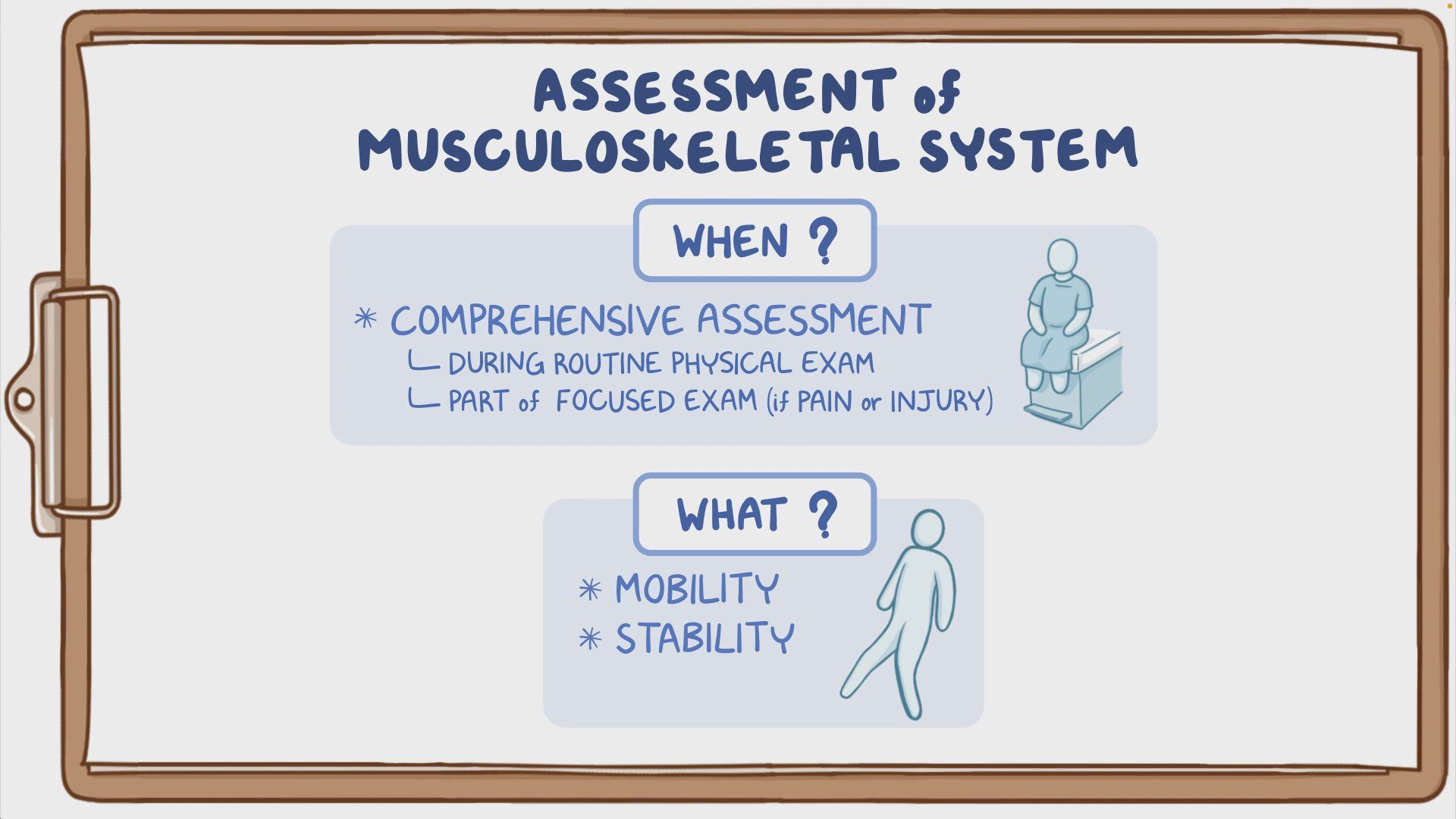 Video: Physical assessment - Musculoskeletal system: Nursing | Osmosis