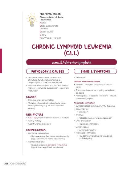 Acute leukemia | Osmosis