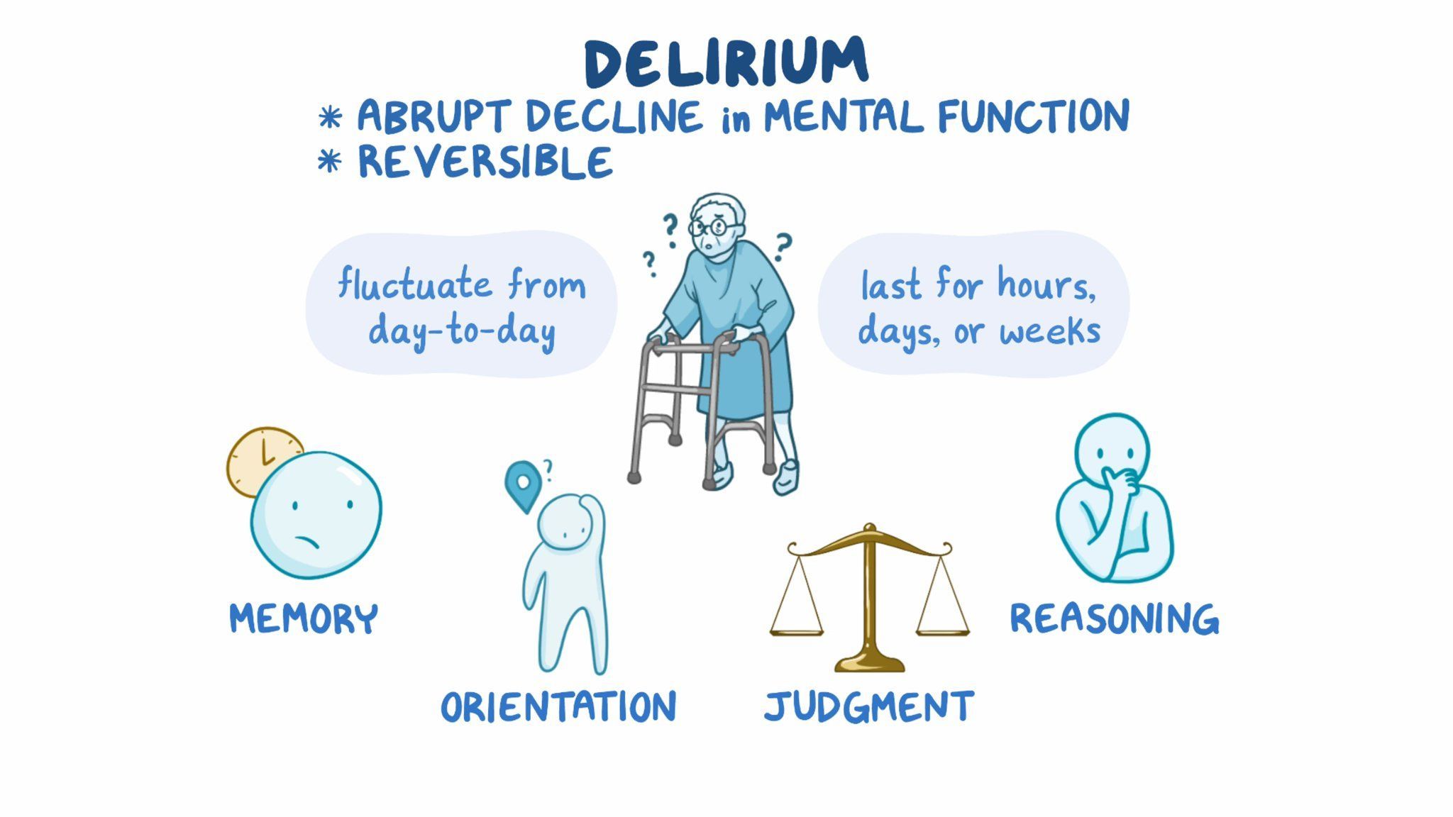 Video: Nursing Care for Delirium | Osmosis
