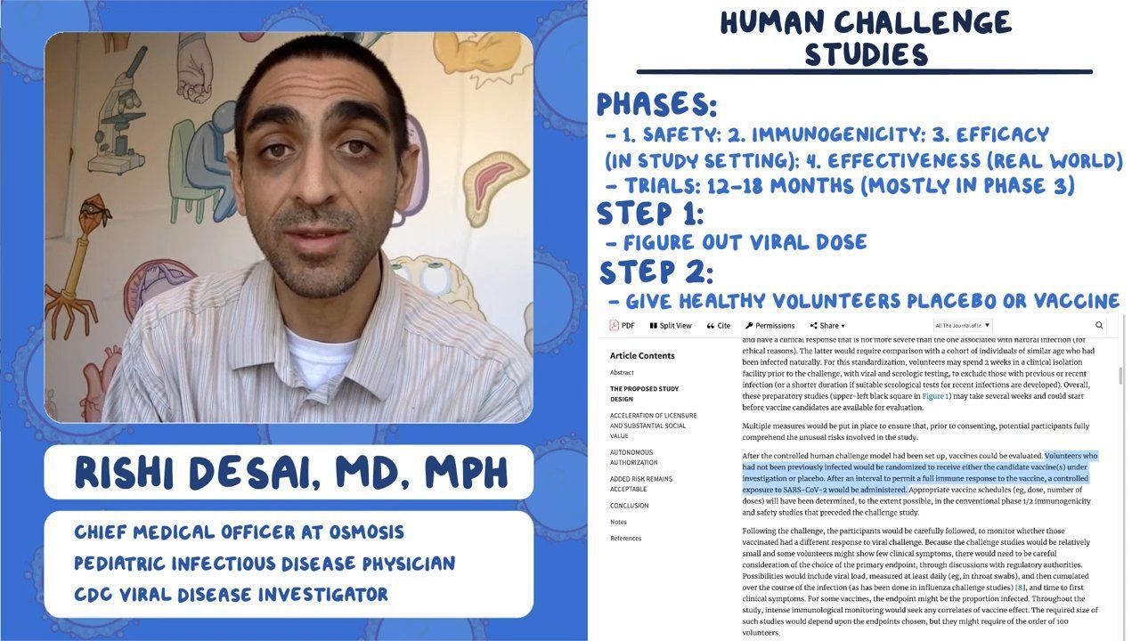 Video: Coronavirus Pandemic, Daily Report with Rishi Desai, MD, MPH: Human challenge studies