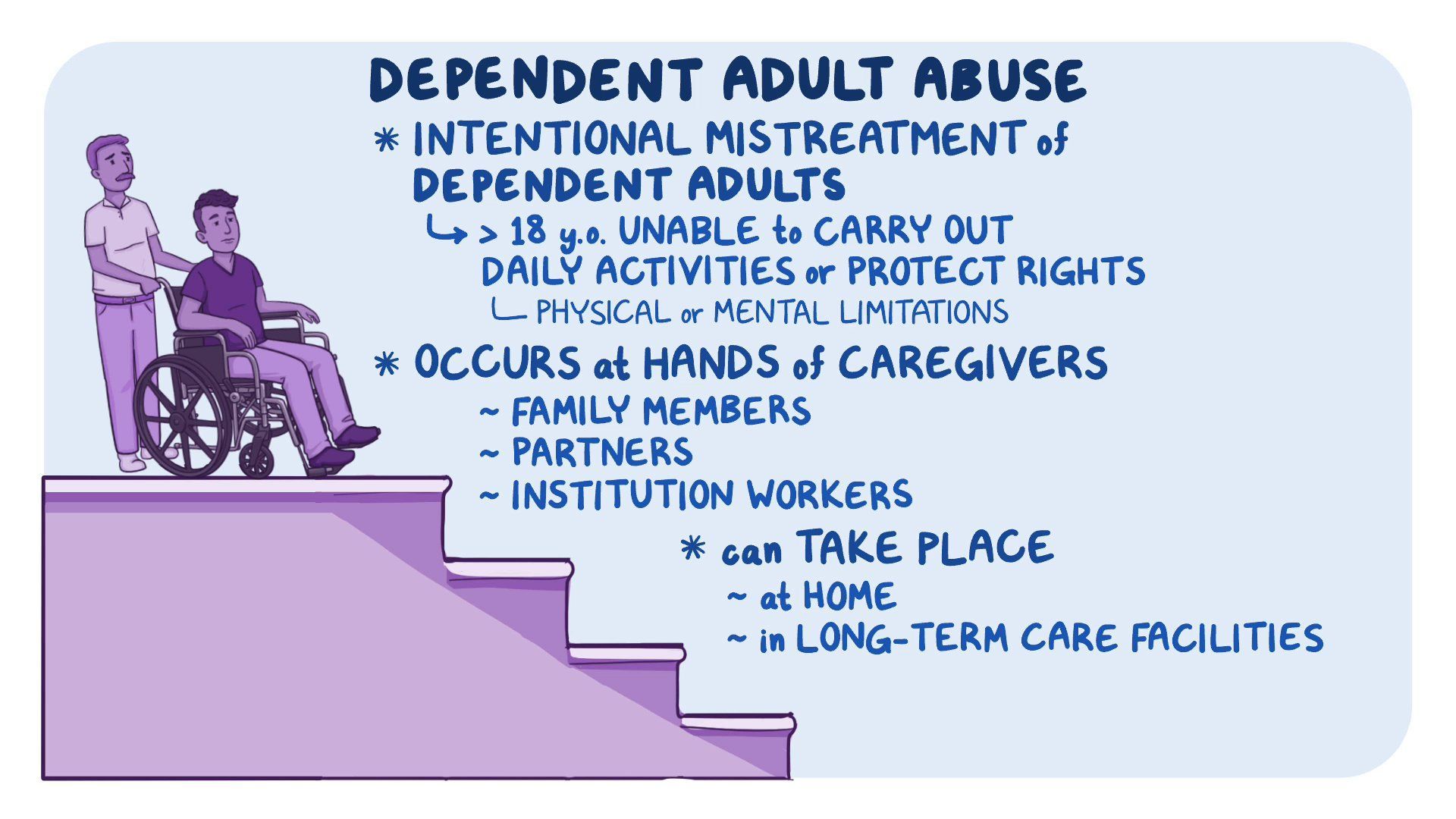 Video: Dependent adult abuse: Nursing