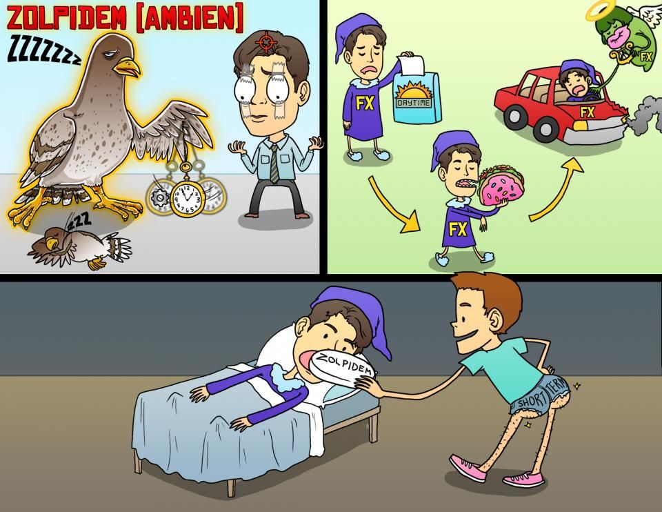 Anxiolytics & sedative-hypnotics: Nursing Pharmacology | Osmosis