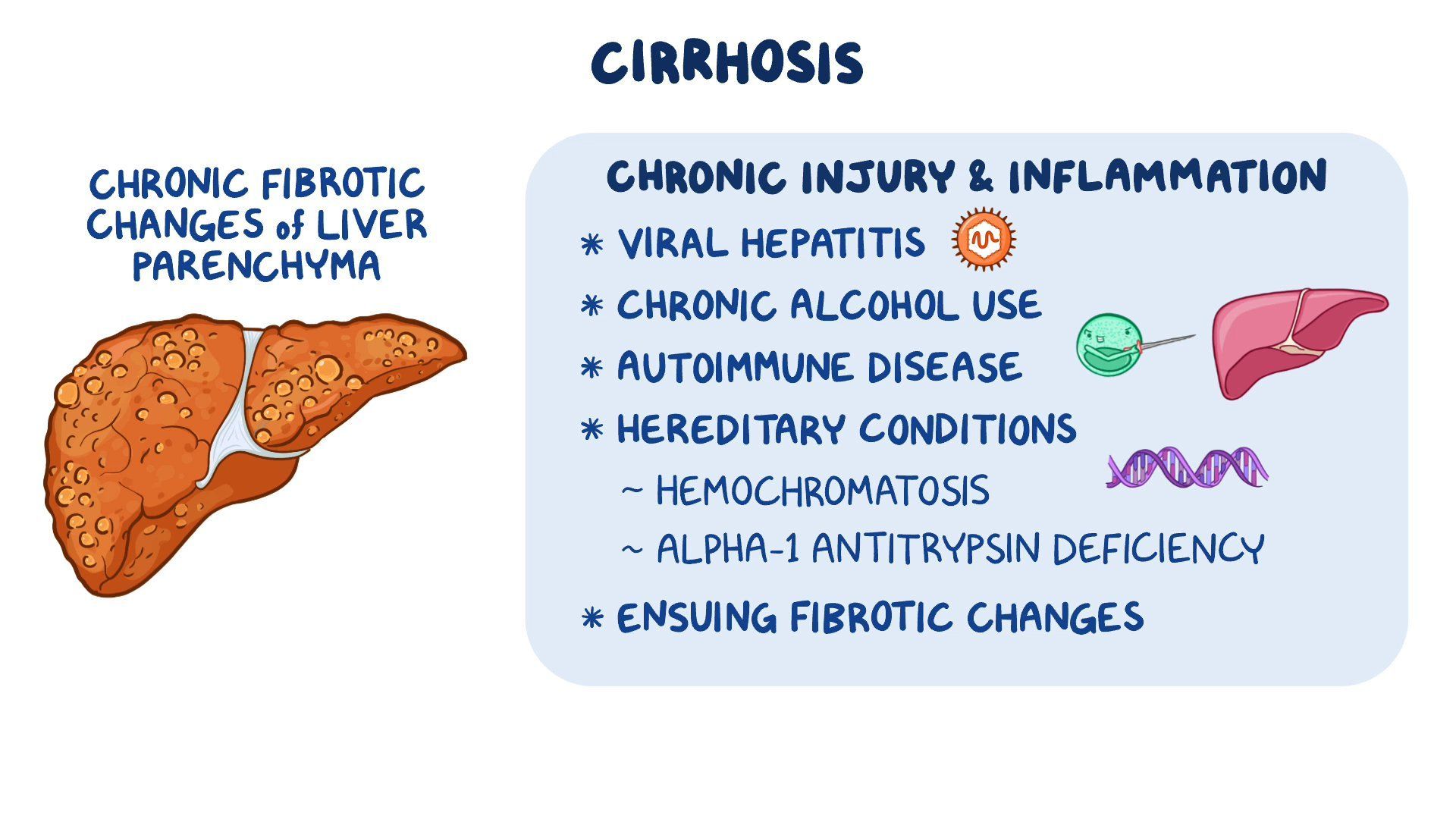 Video: Cirrhosis: Clinical sciences