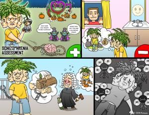 Schizophrenia | Osmosis