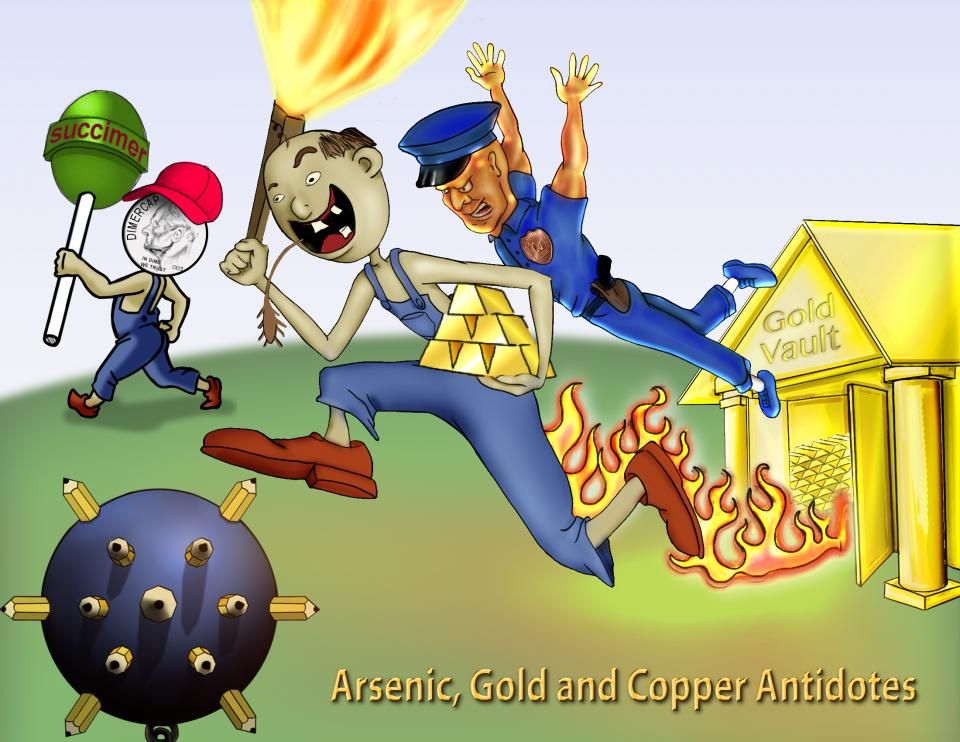 Arsenic poisoning | Osmosis