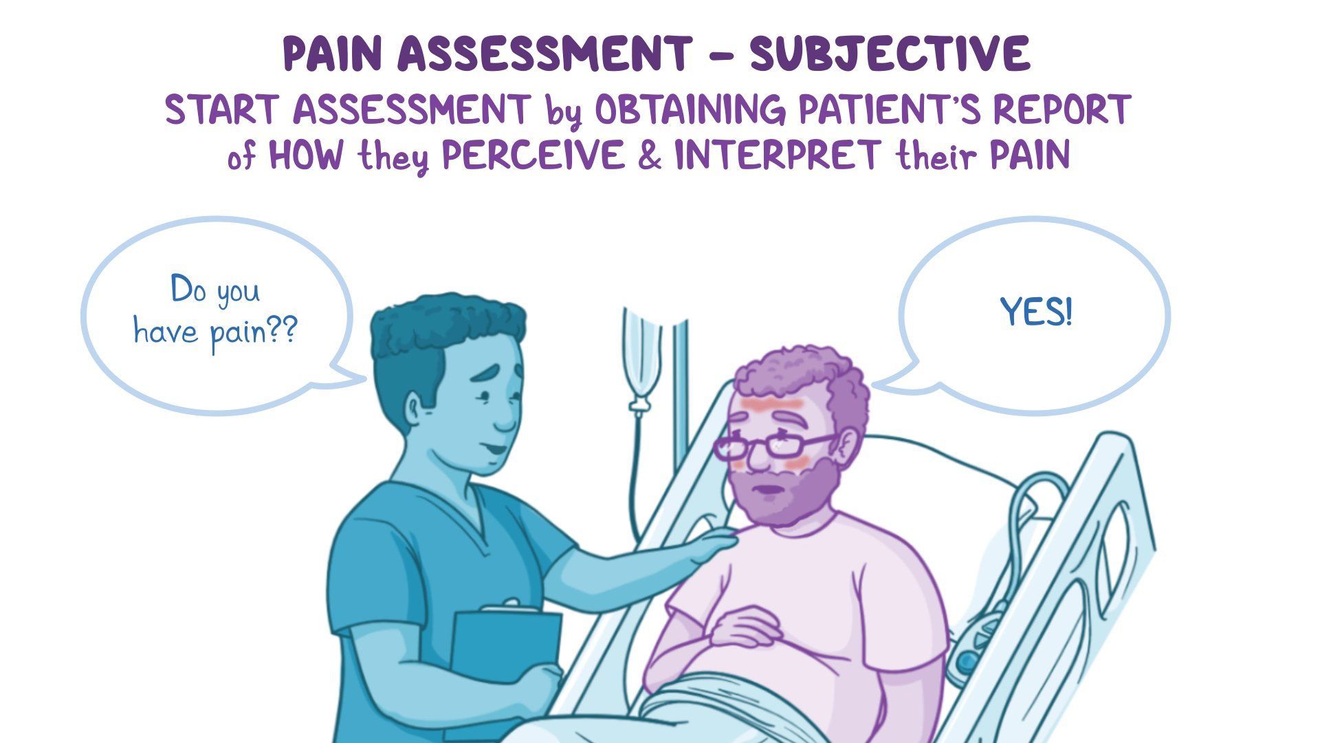 Video: Critical Care - Pain Assessment | Osmosis