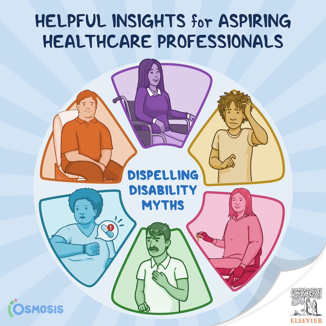 Osmosis Blog - A Better Way To Learn