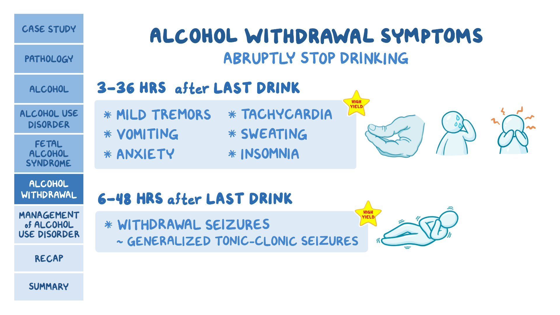 Video: Drug misuse, intoxication and withdrawal: Alcohol: Pathology ...