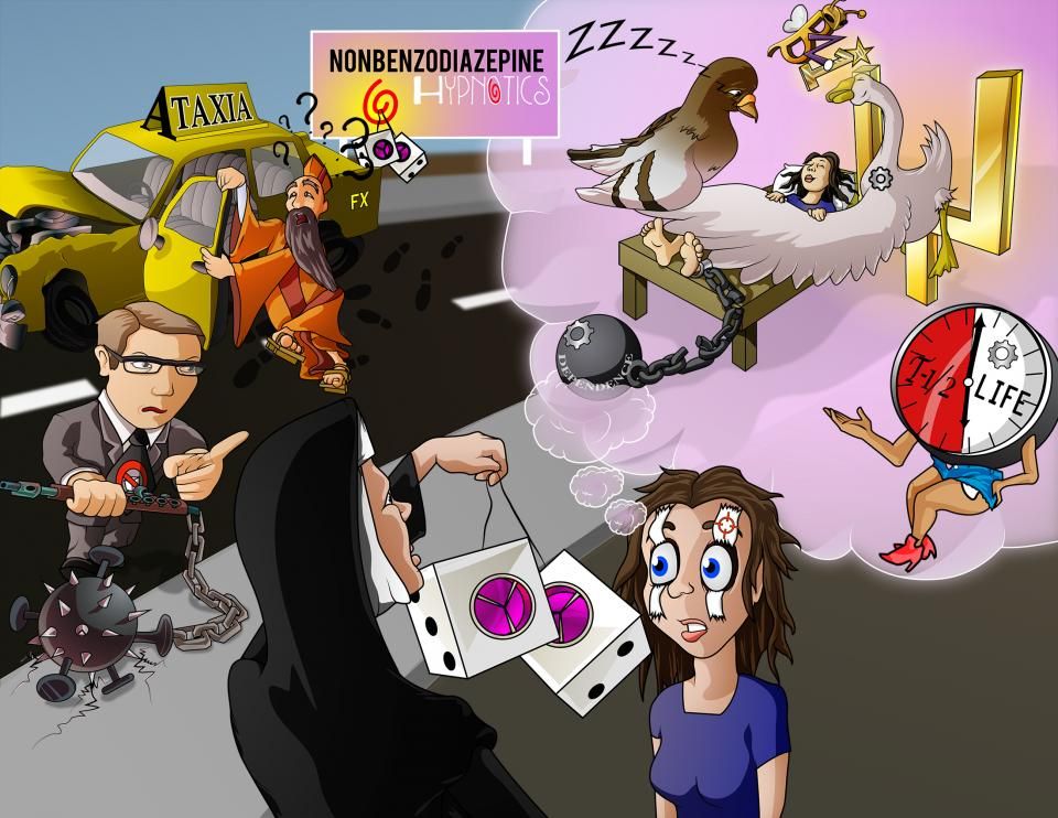 Anxiolytics & sedative-hypnotics: Nursing Pharmacology | Osmosis