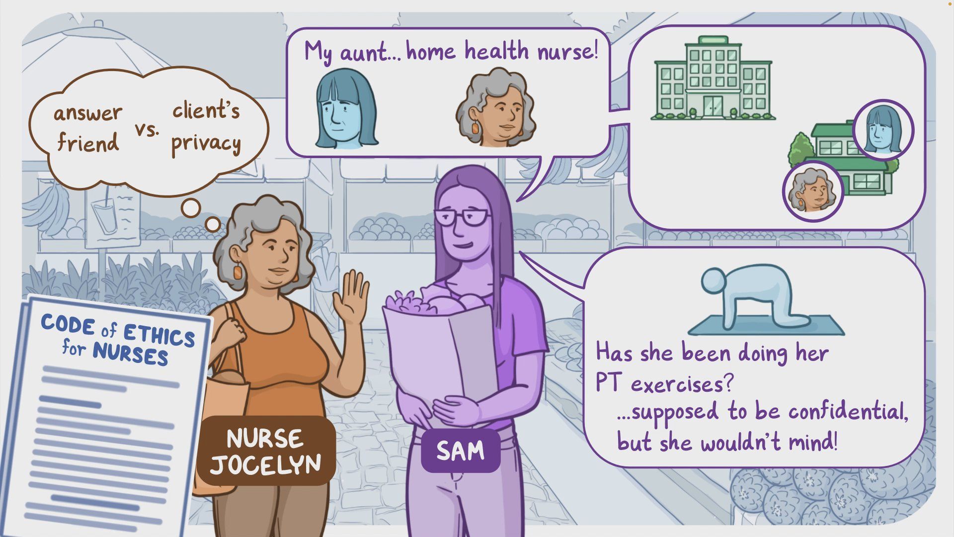 Video: Code of ethics: Nursing Video: Code of ethics: Nursing