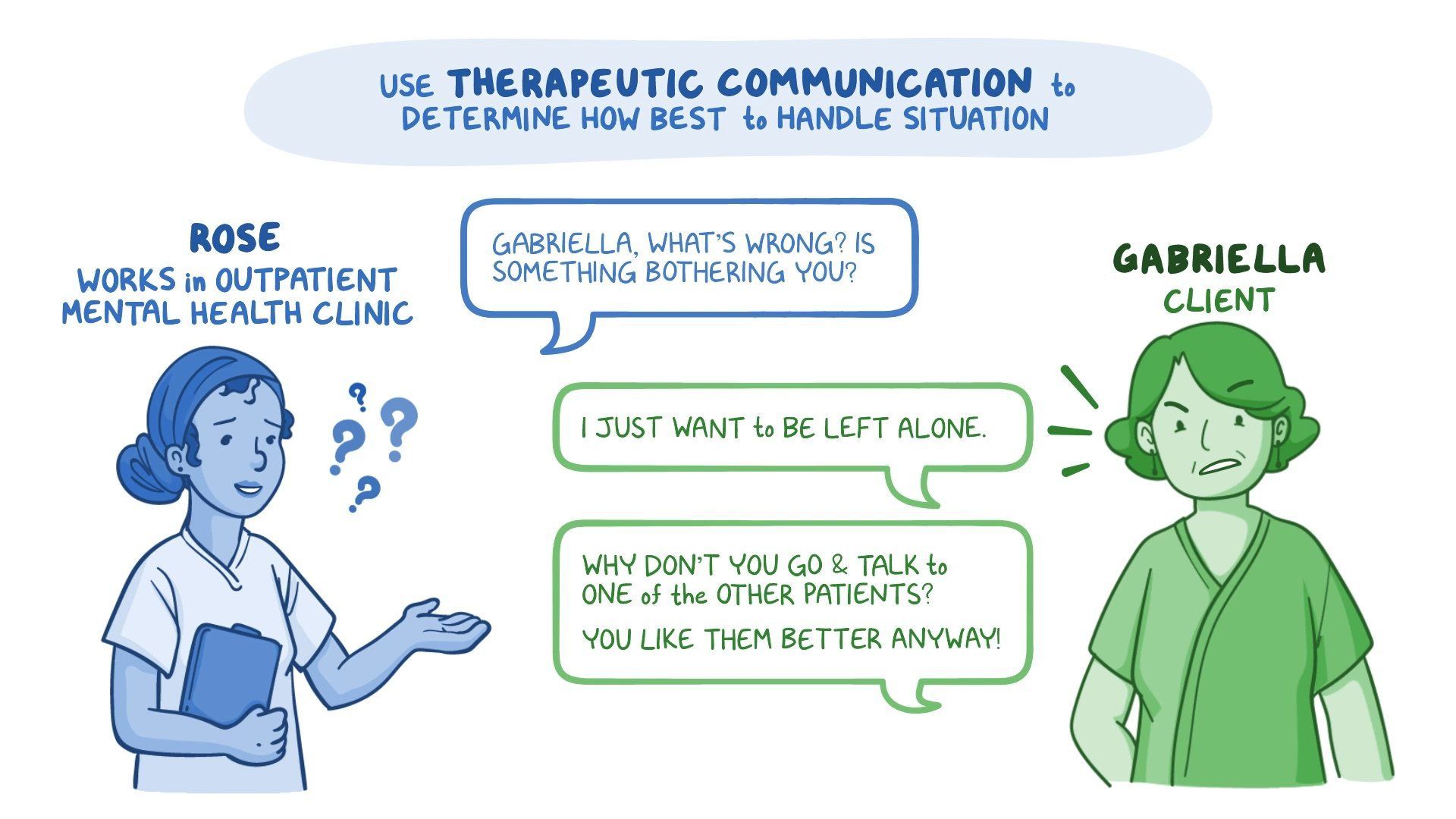 Video: Learning to Communicate Professionally