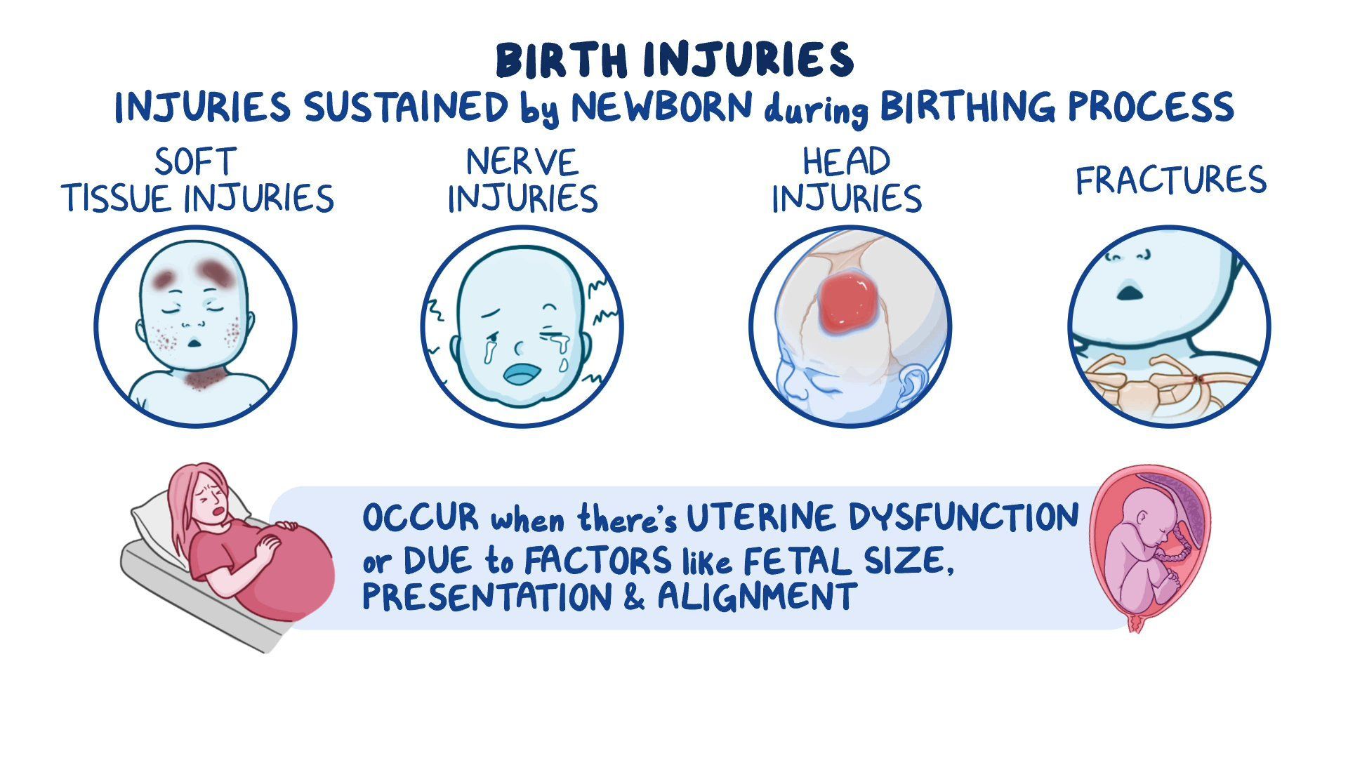 Video: Common Health Problems of the Neonate | Osmosis