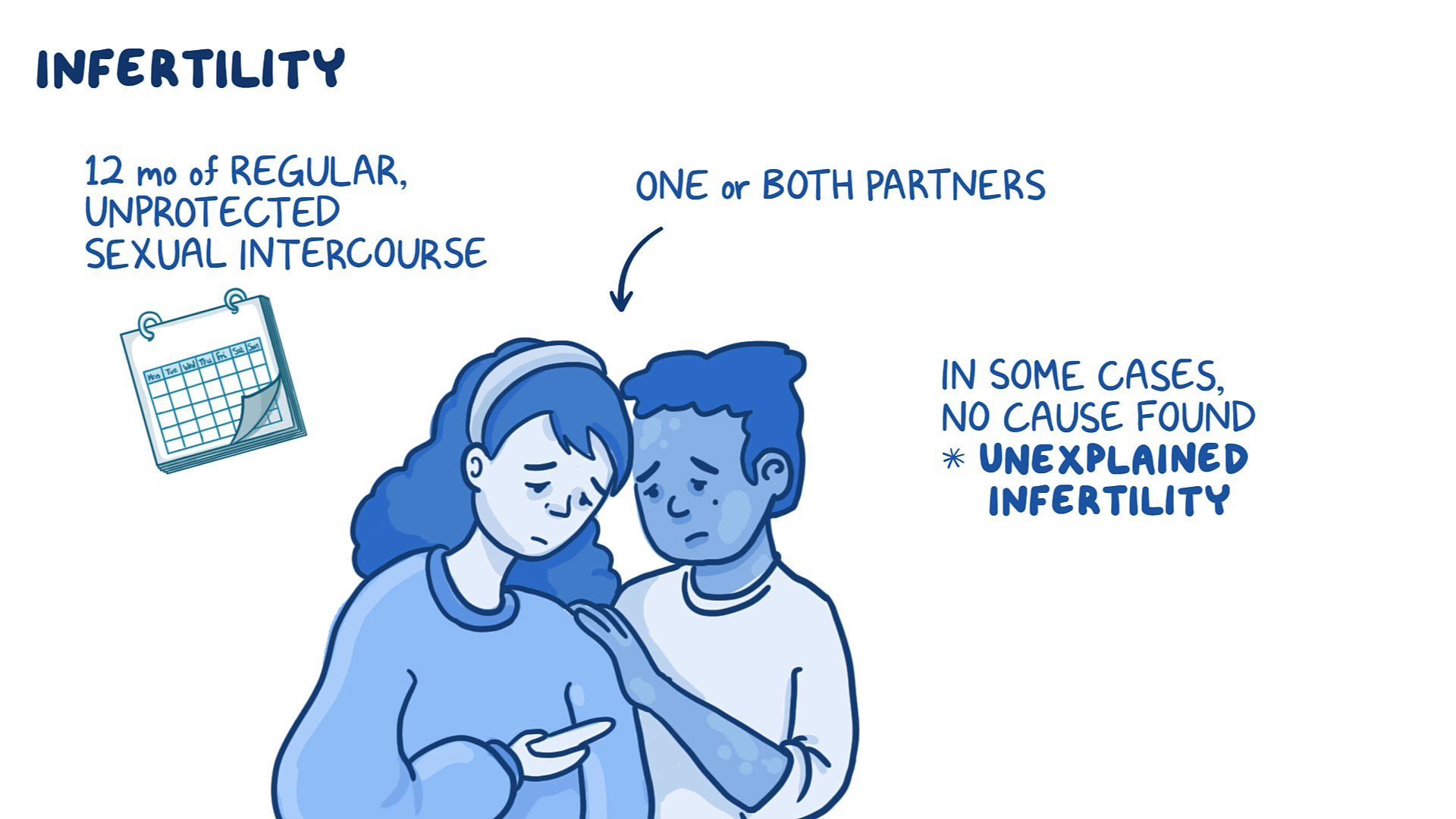 Video: Infertility: Nursing | Osmosis