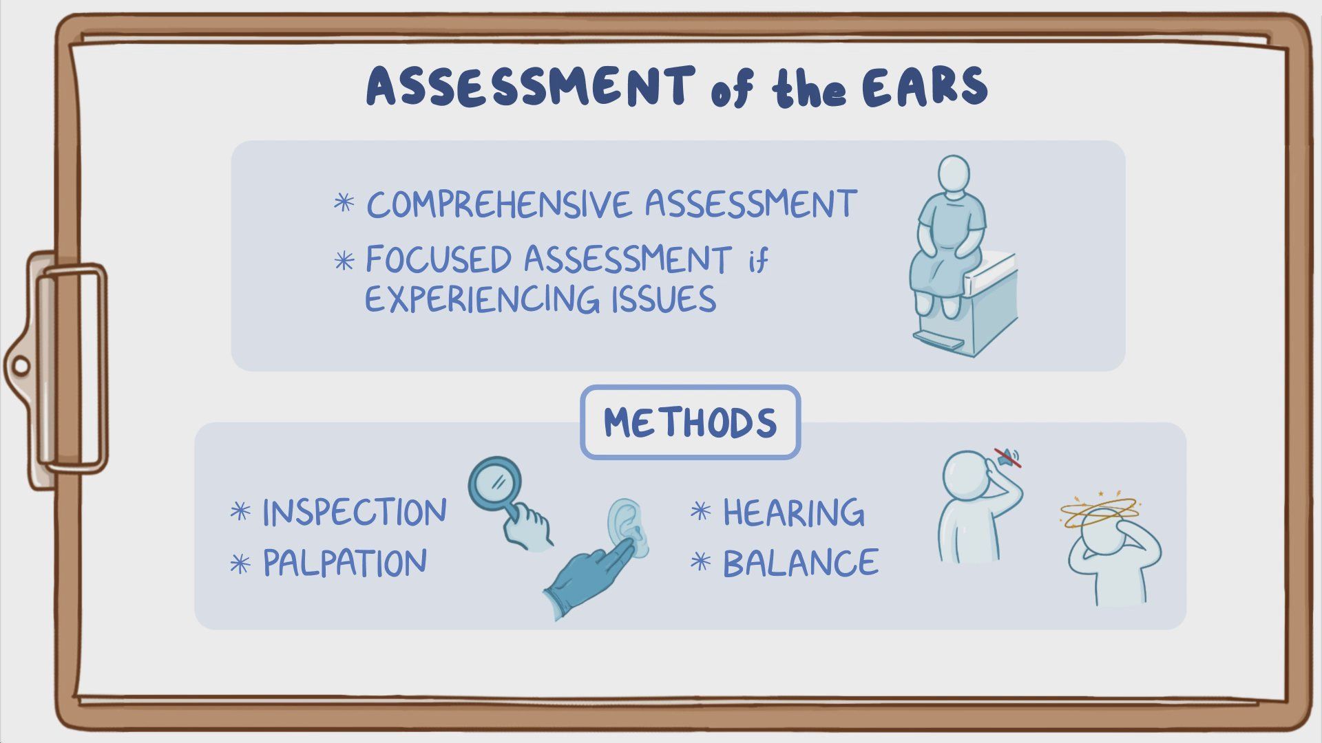 Video: Assessment of Ears | Osmosis