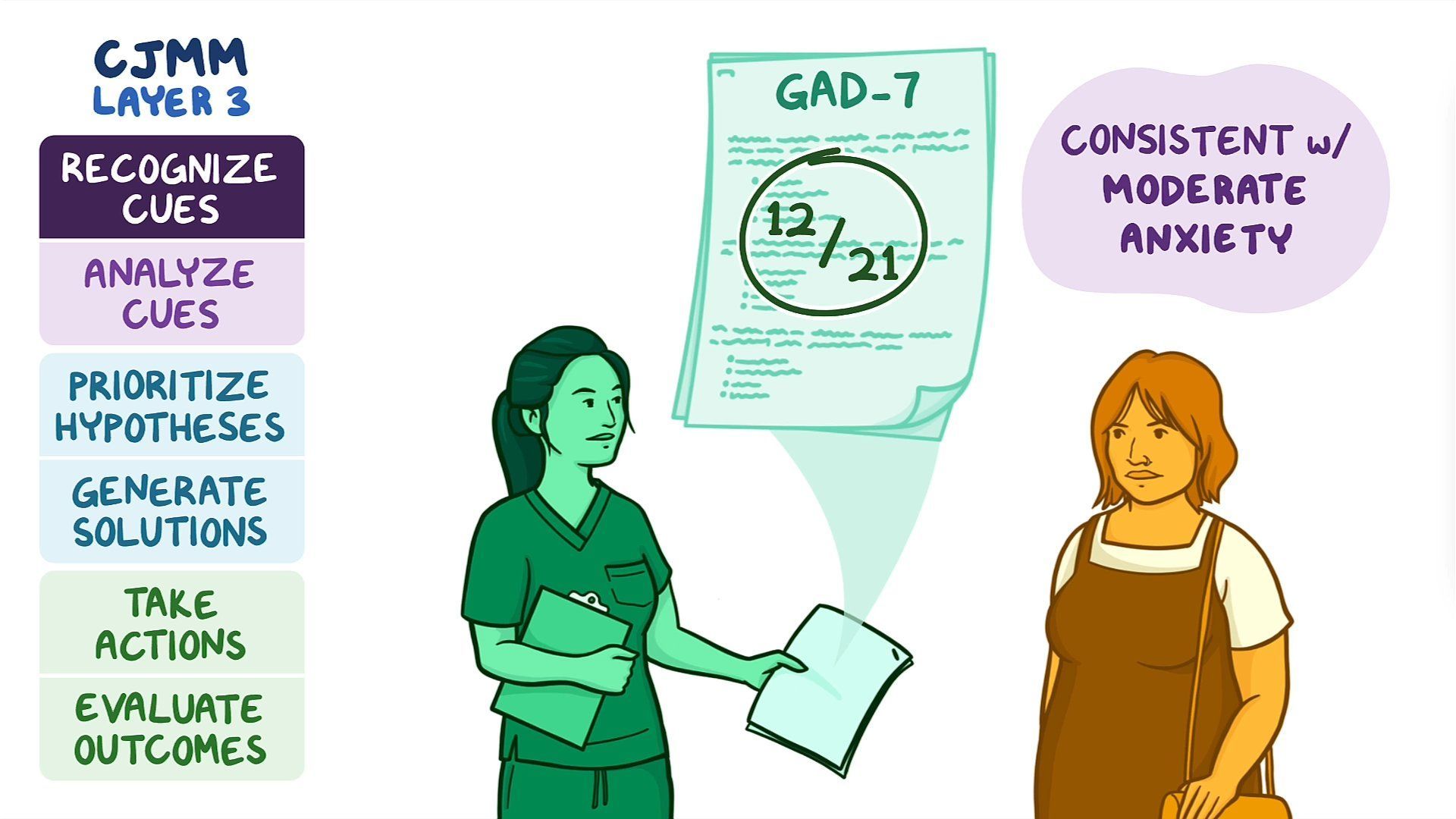 Video: Video Case Study - Generalized Anxiety Disorder | Osmosis