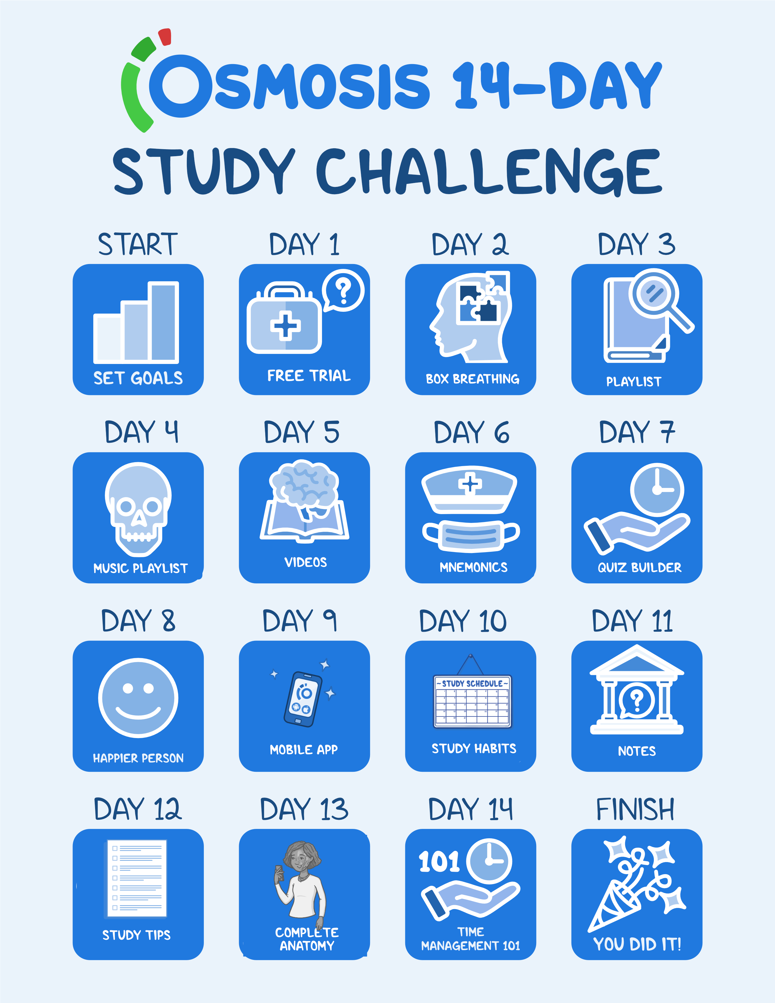 14-Day Study Challenge