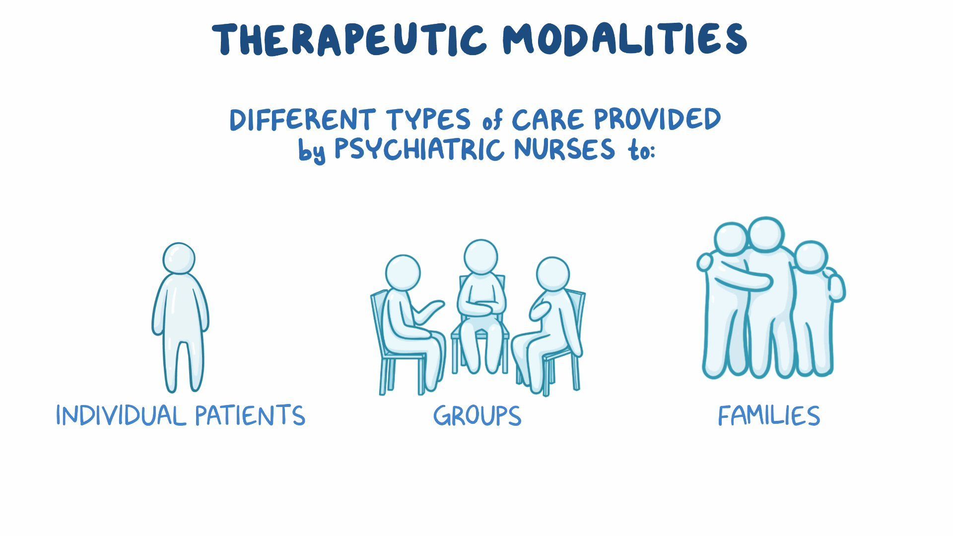 Video Therapeutic Modalities In Mental Health Care video-therapeutic-modalities-in-mental-health-care