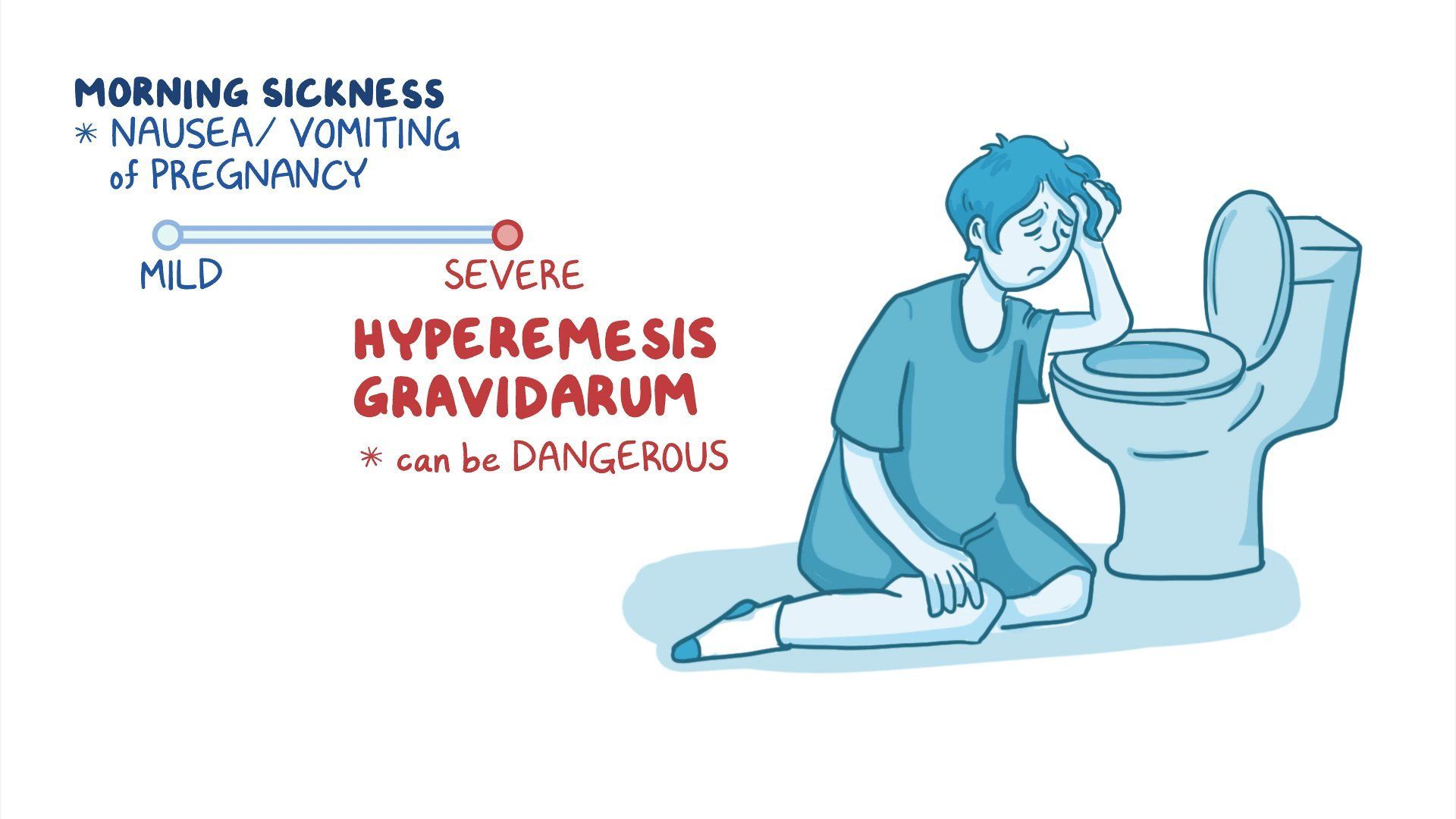 Video: Hyperemesis gravidarum: Nursing | Osmosis