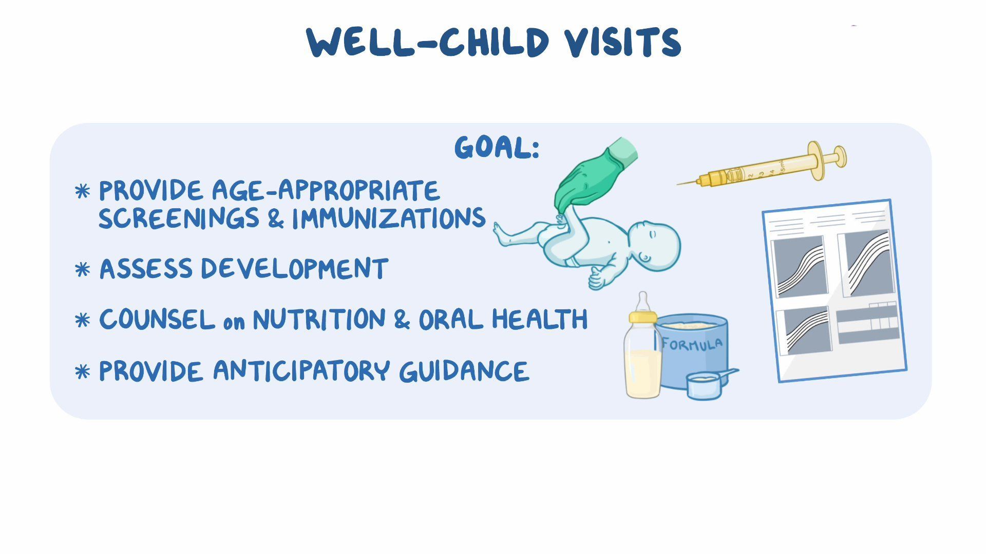 Video: Well-child visit (newborn and infant): Clinical sciences | Osmosis