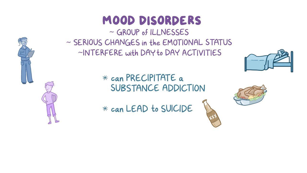 Mood disorders: Clinical practice - Osmosis