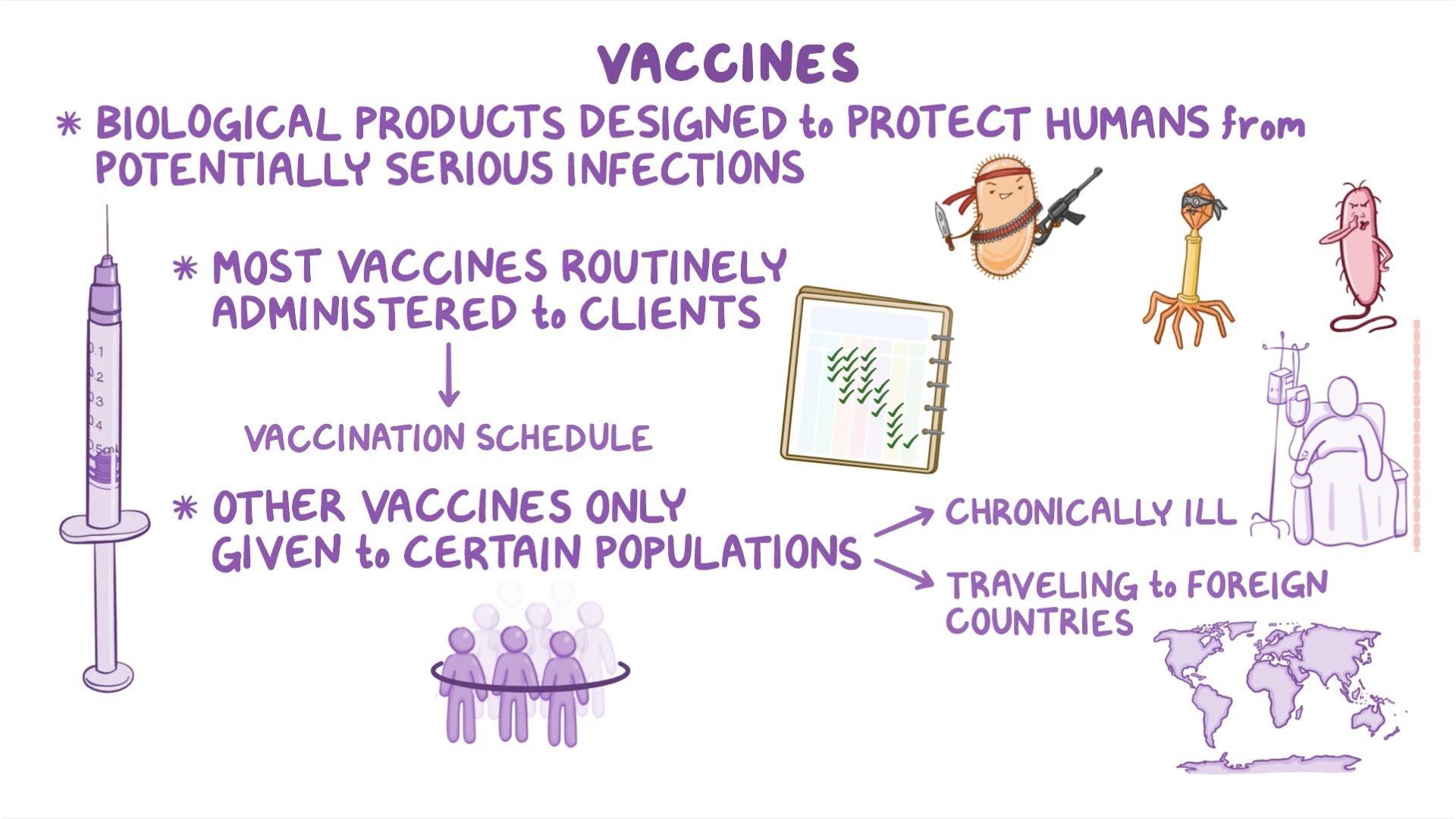 Video: Immunizing Agents | Osmosis