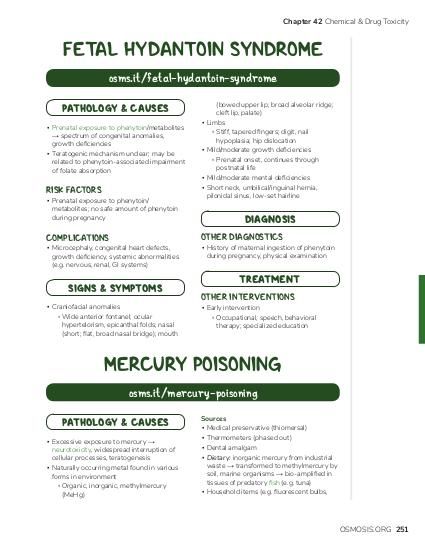 Paracetamol toxicity | Osmosis