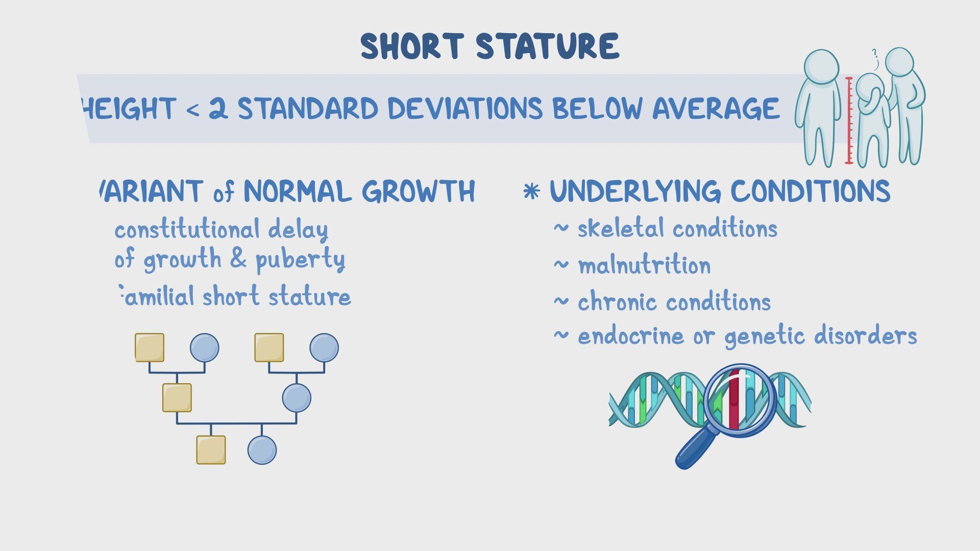 Video: Approach to short stature: Clinical sciences | Osmosis