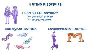 Refeeding Syndrome: What Is It, Causes, Treatment, and More | Osmosis