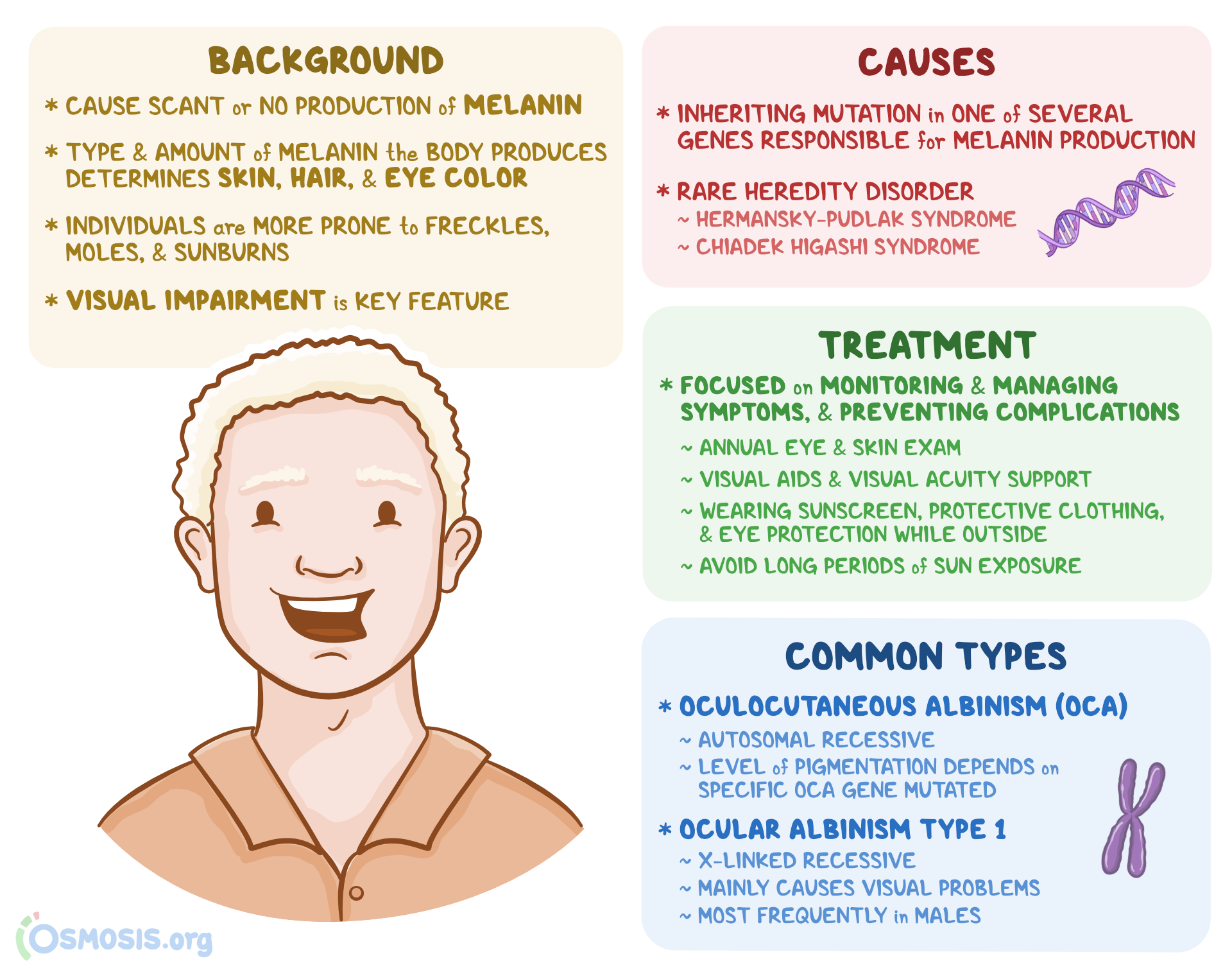 Achromasia: What Is It, Causes, Diagnosis, Treatment, and More | Osmosis