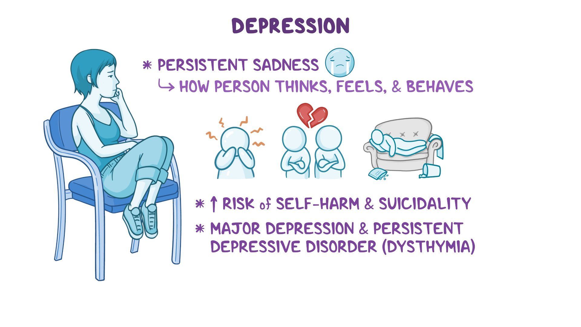 Video: Major depressive disorder and persistent depressive disorder ...