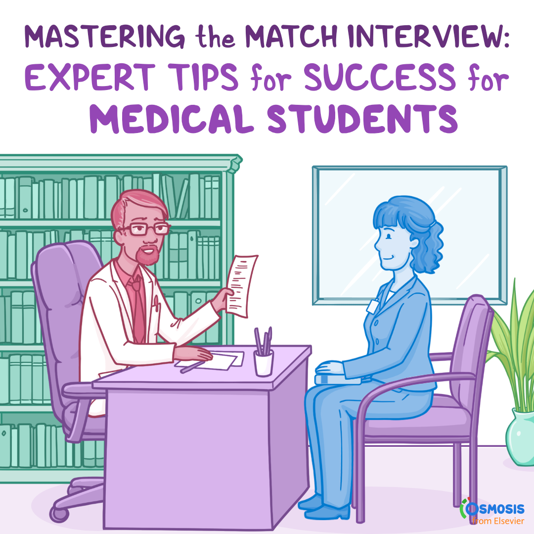 NRMP Match - Get Ready for Match Week with Osmosis